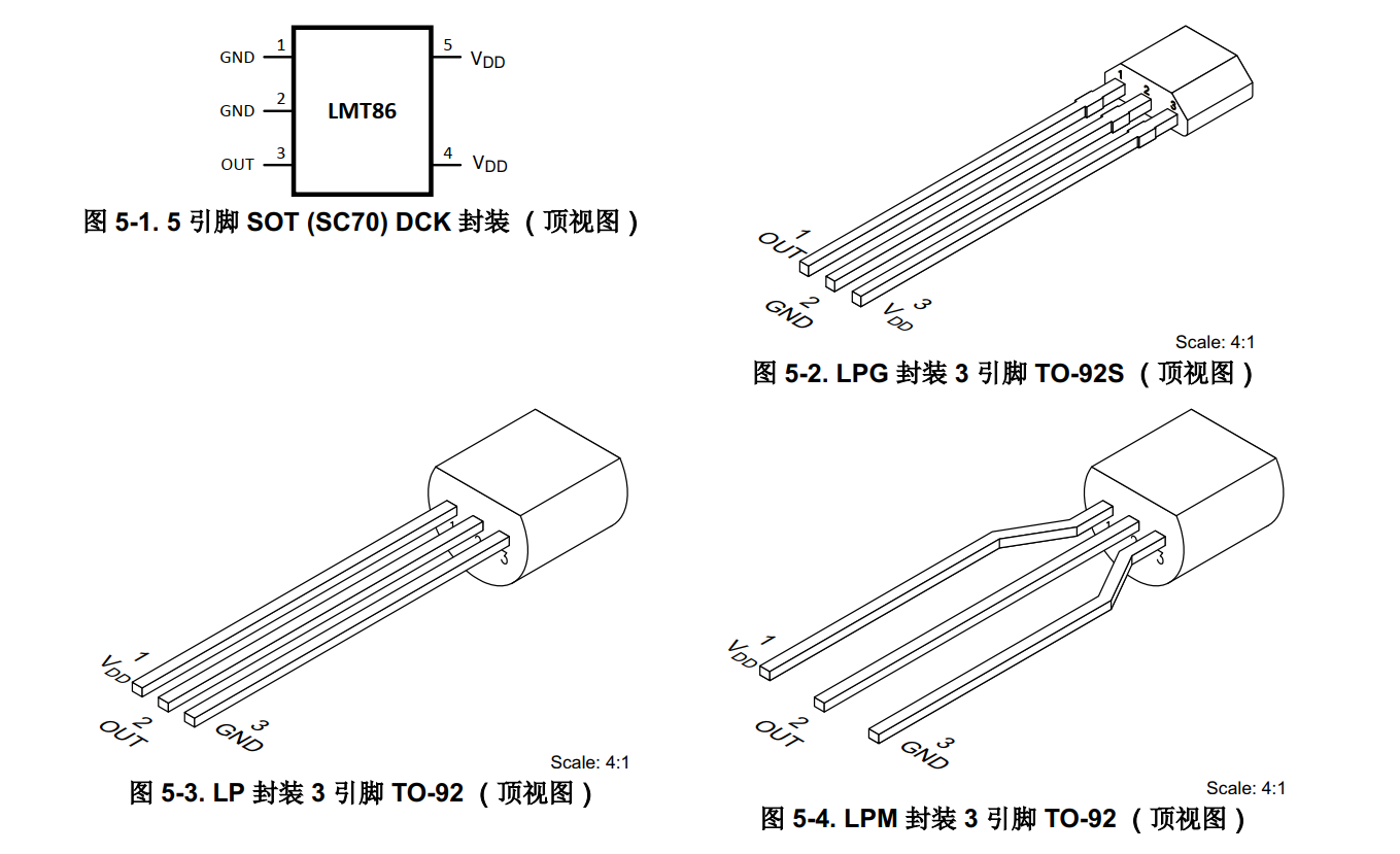 LMT86LP模拟温度传感器 - hywing techzone