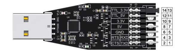 Linux ms3020串口驱动移植 - hywing techzone